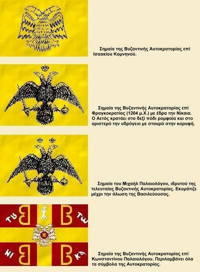 Πως δημιουργήθηκε η σημαία του Βυζαντίου; - Ορθοδοξία News Agency