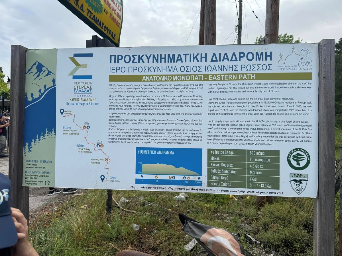 Περισσότεροι από 1.500 προσκυνητές στην 9η προσκυνηματική διαδρομή προς ...